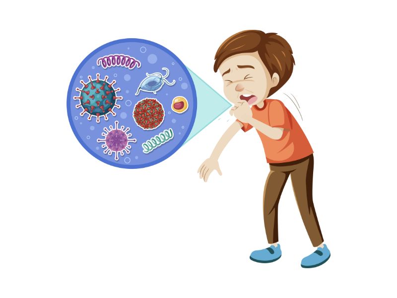 Tuse productiva - Cauze, Simptome, Tratament - Synevo